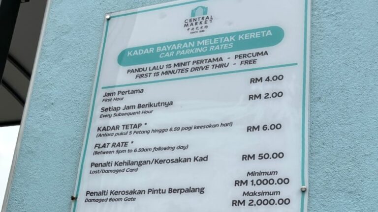 2024 Pasar Seni / Central Market: Latest Parking Rates and Guide